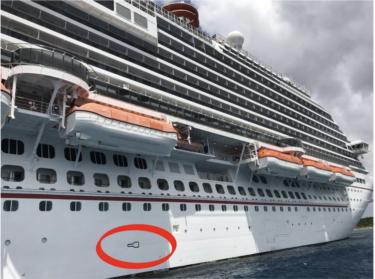 Kí hiệu hàng hải thường thấy trên thân tàu và ý nghĩa của chúng.